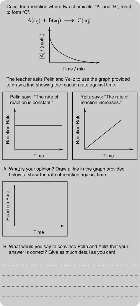 Reaction Rate And Time Questions For Eliciting Students Responses Download Scientific Diagram