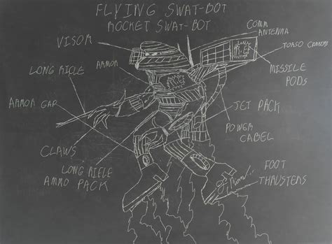 Rocket Swat Bot Sonic Underground Central Wiki Fandom