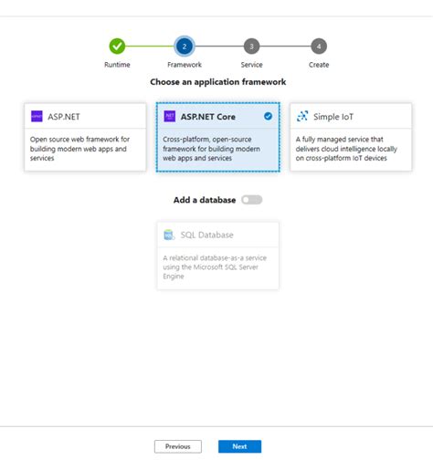 Azure Devops And Multicloud Deploying Net Core Apps In Aws And Azure Using Azure Devops