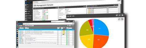 Ddi Lösung Für Multi Cloud Infrastrukturen