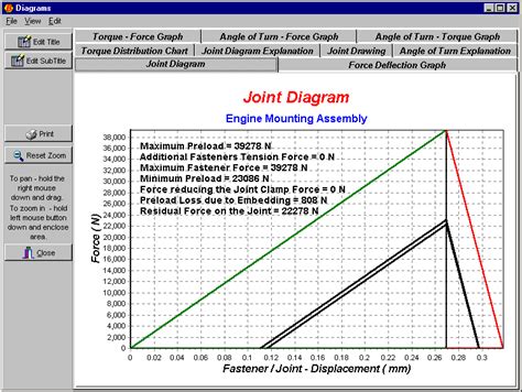 Boltcalc Bolted Joint Analysis Software
