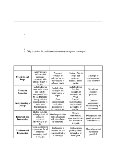 Fpt 2nd Grading Pdf Cognition Cognitive Science
