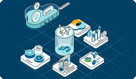 Neo J Graph Database Analytics Graph Database Management System