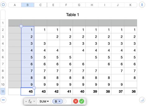 Numbers Column Letters Are Messed Up How Apple Community