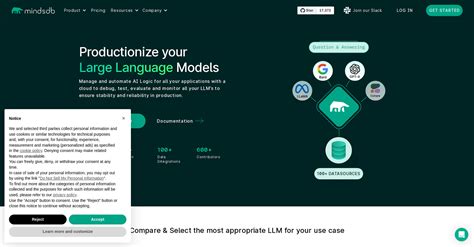 What Is Mindsdb Cloudbooklet
