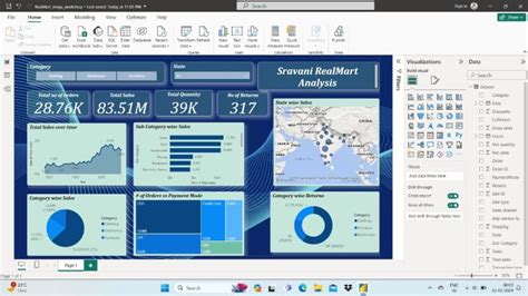 l sravani on linkedin recommendationsystems powerbi damegaworkshop
