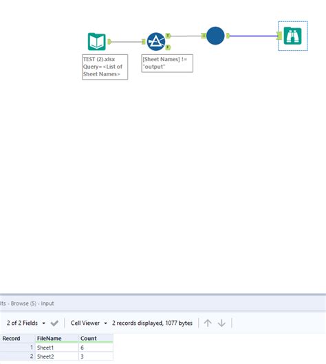 solved count of records all sheets alteryx community