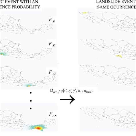 Examples Of Translational Landslides In Two Different Regions A