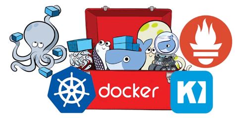 Docker Tools That Developers Will Find Useful Devops Devsecops Sre Dataops Aiops
