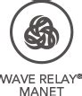 Embedded Module Persistent Systems Wave Relay Mobile Ad Hoc Networking Solution MANET