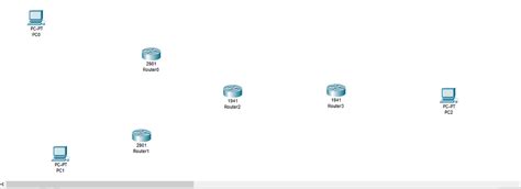 Membuat Routing Static Sebuah Jaringan Pada Cisco By