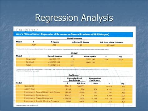 Ppt Analysis And Interpretation Multiple Variables Simultaneously