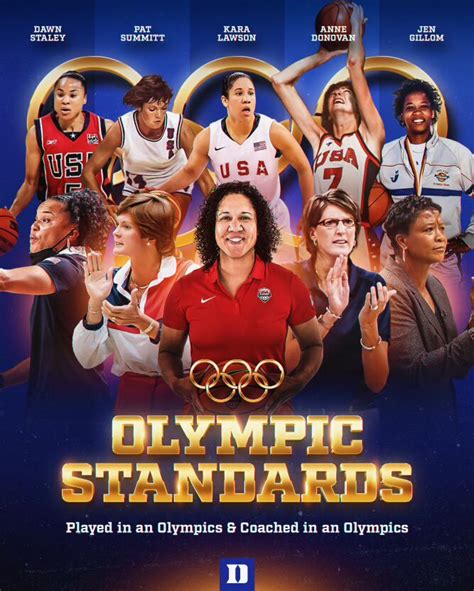 Ladawna Williams Ms On Linkedin This Is Awesome 🔥