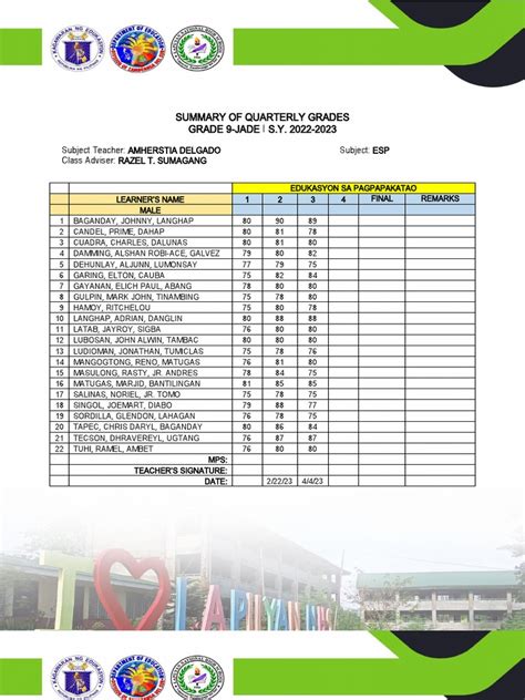 Grading Sheet Esp Template Pdf