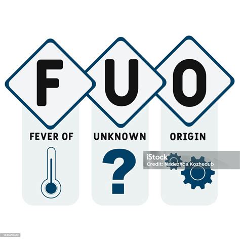 Fuo Fever Of Unknown Origin Acronym Medical Concept Background Stock