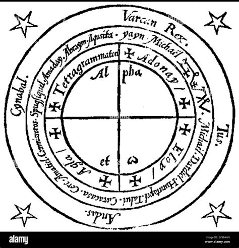 How To Draw Magic Circle