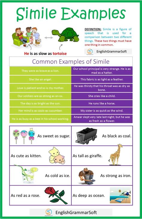 What Is A Simile In Literature How To Write A Good Simile What Is A Simile In Literature How To Write A Good Simile