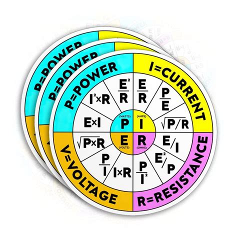 Ohms Law Sticker Funny Ohms Law Wheel Diagram Electrical Electronics