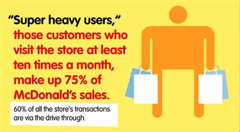 James Ritty Roughly Daily