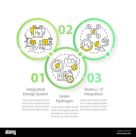 Renewable Hydrogen Circle Infographic Template Stock Vector Image And Art Alamy