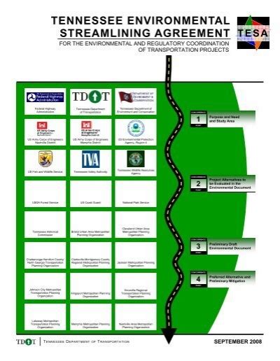 Tesa Overall Agreement Tennessee Department Of Transportation