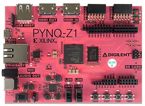 Digilent Pynq Z1 Python Productivity For Zynq 7000 Armfpga Soc Bigamart
