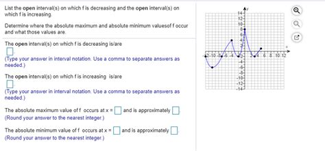 Solved List The Open Interval S On Which Fis Decreasing And Chegg Com