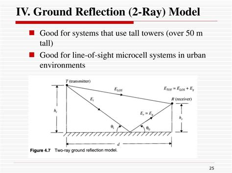 Ppt Lecture 5 Large Scale Path Loss Powerpoint Presentation Free