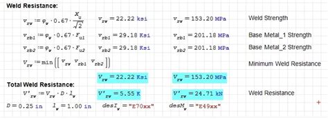 Working Load Capacities Of E70xx Weld Eng Tips