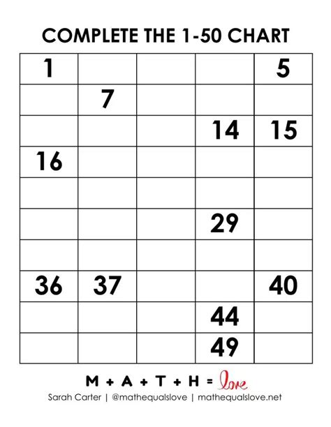 Printable Number Chart 1 50 Free Pdf Templates