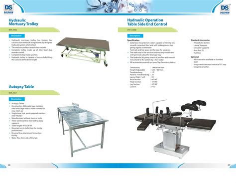 Crash Cart Trolley At ₹ 16500 Piece Crash Medication And Surgical