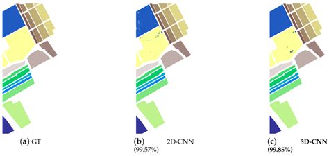 Classification Maps For The Sv Dataset With 5 Labeled Training Samples