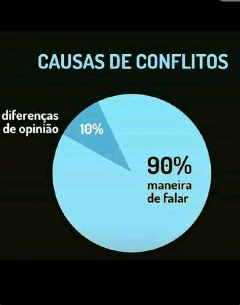 Marcelo Simonetti Posted On Linkedin