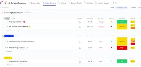 Software Project Template By Clickup™ Template By Clickup™