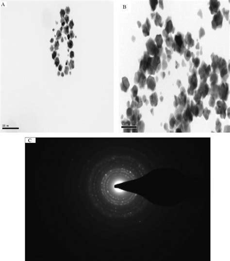 Tem Images And Randomly Selected Area Electron Diffraction Patterns Of