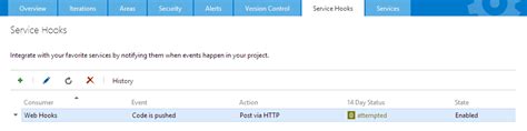 Vsts Integration