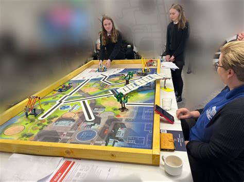 mathematics numeracy and technologies dumfries academy