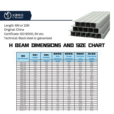 H Beam Dimensions And Size Chart In Mm Standard H Beam Specifications