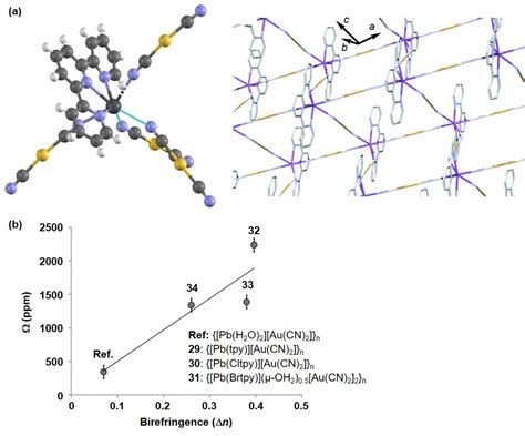 No3cl Lewis Structure