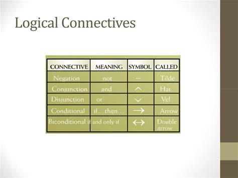 Intro To Discrete Mathematics Pdf