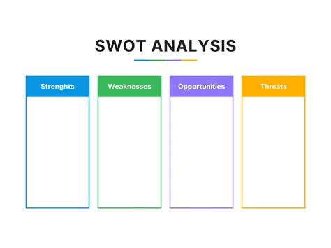 Free Printable Swot Analysis Template Printable Templates