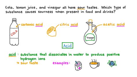 Sour Tasting Foods