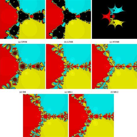 Basins Of Attraction For Eighth Order Methods For í µí± 1 í µí± § Download Scientific