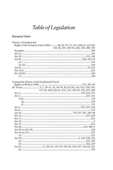 Table Of Legislation Cambridge Yearbook Of European Legal Studies