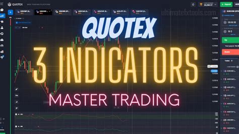 Best 5 Trading Strategies Quotex Free Indicators Ultimatefxtools