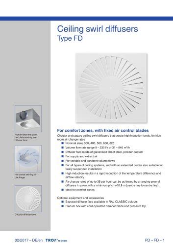 Jet Nozzles Trox Pdf Catalogs Technical Documentation Brochure