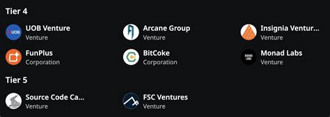 Tutorial Airdrop Particle Network Coinfolks