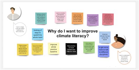 Architects Declare Practice Action Masterclass Series “climate