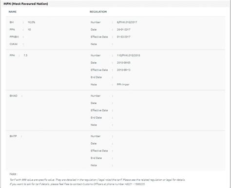Tarif Kode Hs Hs Code Cara Mencari Kode Harmonized System
