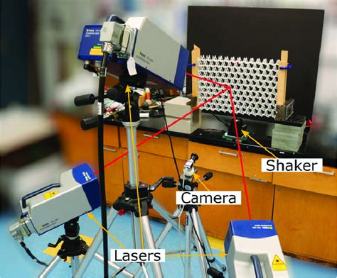 Experimental Setup For The 3d Scanning Laser Doppler Vibrometry Testing